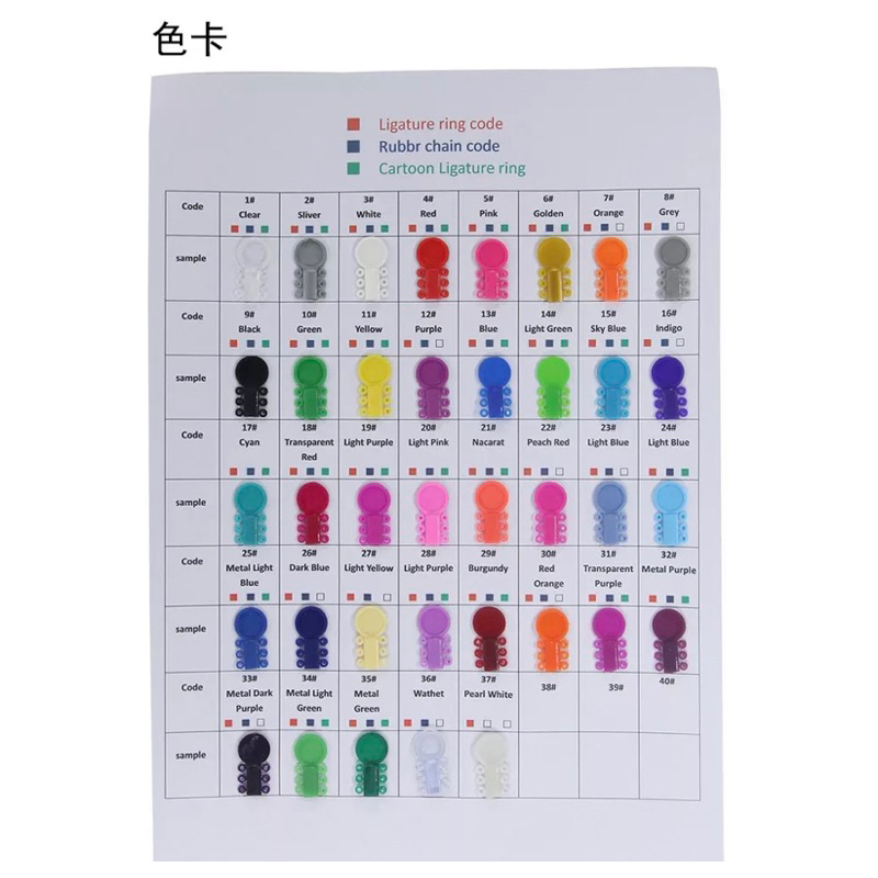 Dental Orthodontic Ligature Ties Elastic Rubber Bands/Getah Braces ...