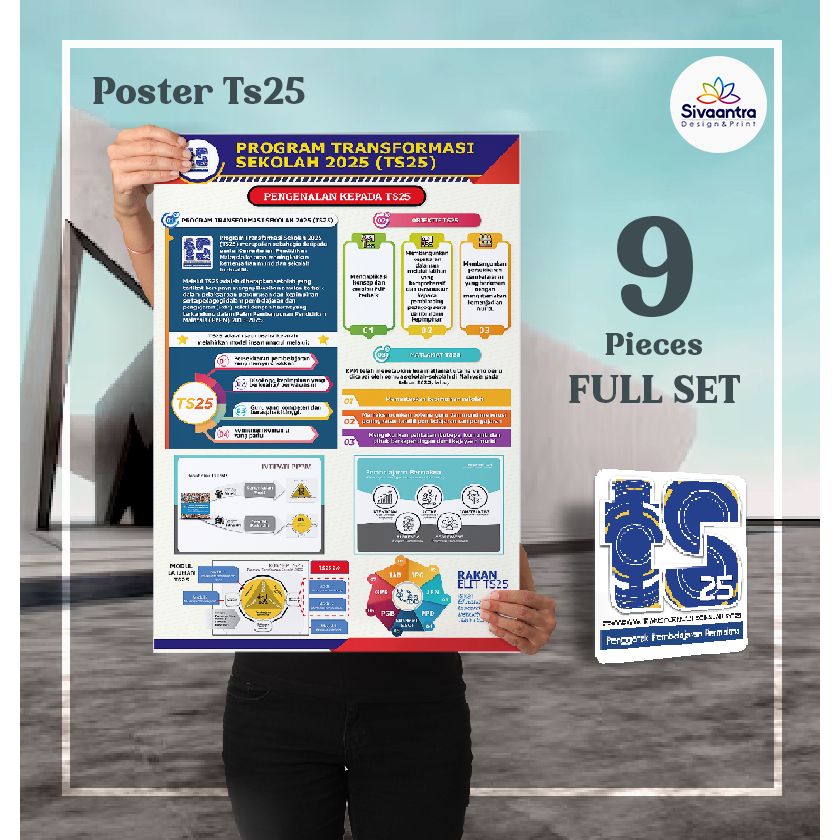POSTER_TS25_FULL SET_9 PCS_SYNTHETIC PAPER PRINTING_12 INCH X 18 INCH ...