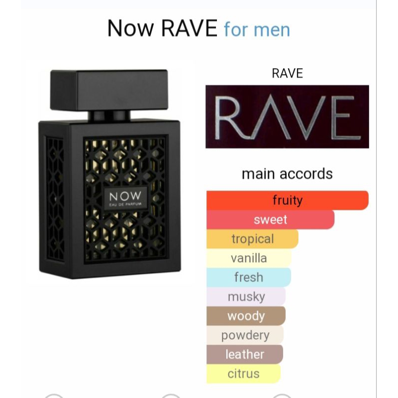 Now by RAVE is a Woody Aromatic fragrance for men. | Shopee Malaysia