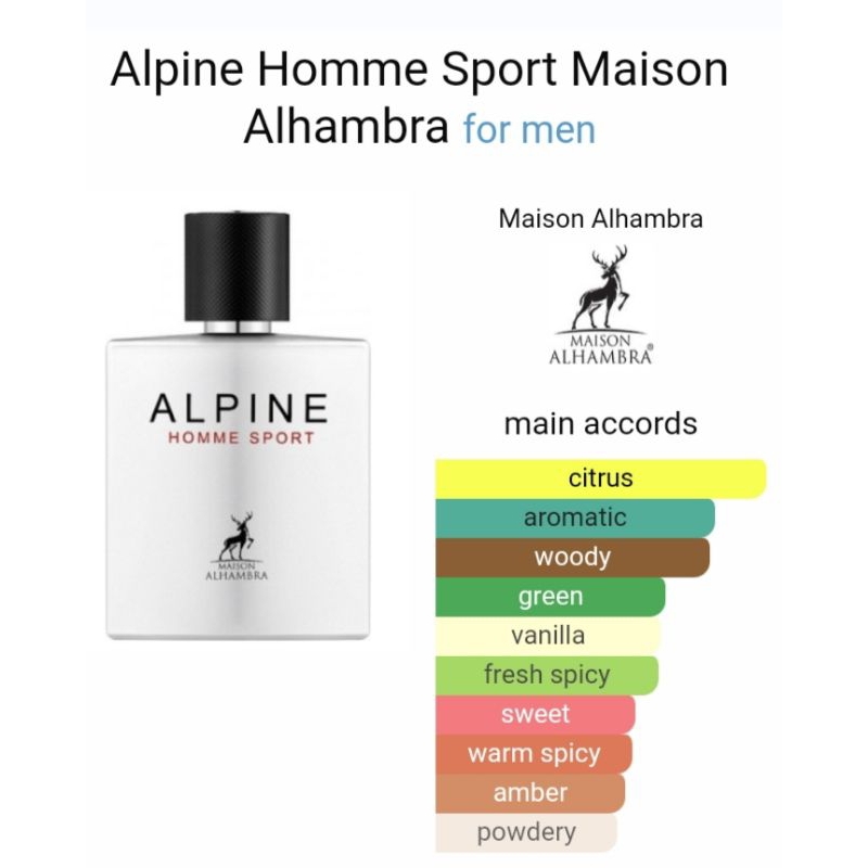 Alpine Homme Sport by Maison Alhambra is a Woody Aromatic fragrance for ...