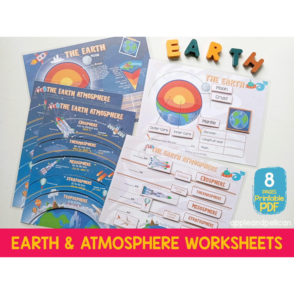 SOFTCOPY Earth And Atmosphere Structure Activity Preschool Worksheet ...
