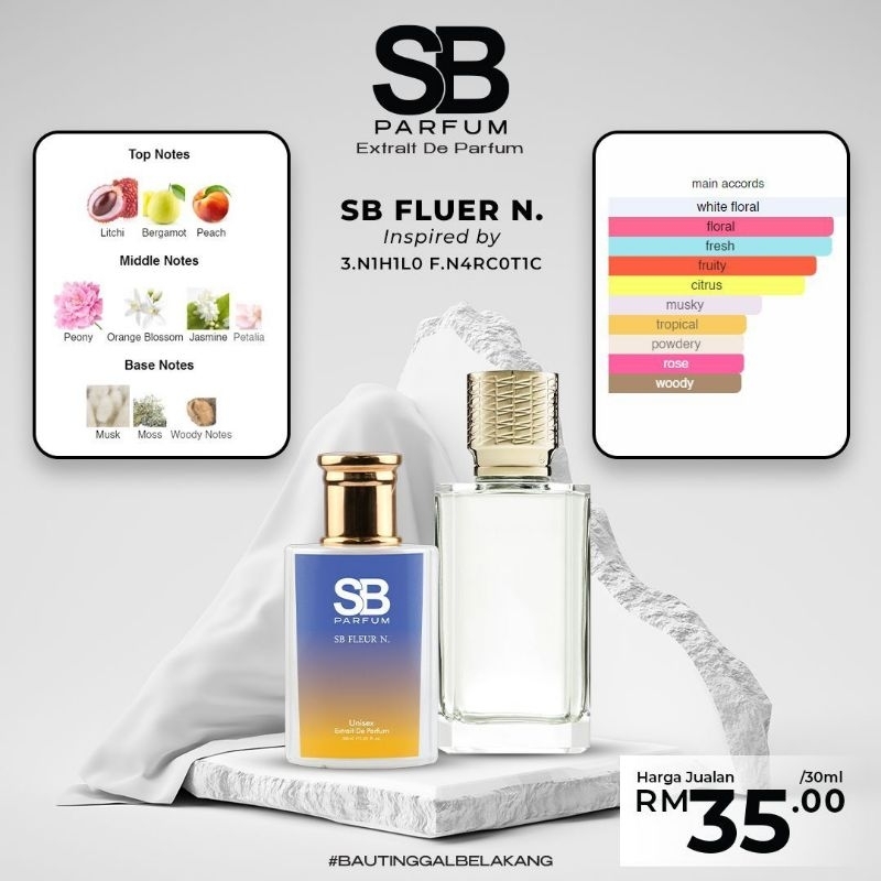 SB Parfum Fluer N. Perfume Neelofa | Shopee Malaysia