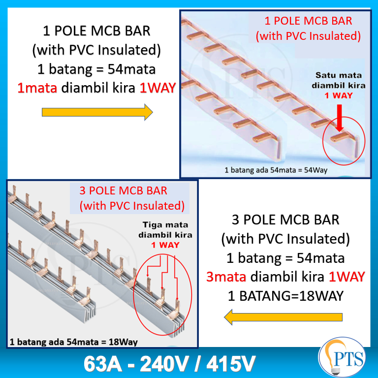 MCB Copper Bus Bar with PVC Insulated ( 1Pole X 10way )( 3Pole X 1way ...