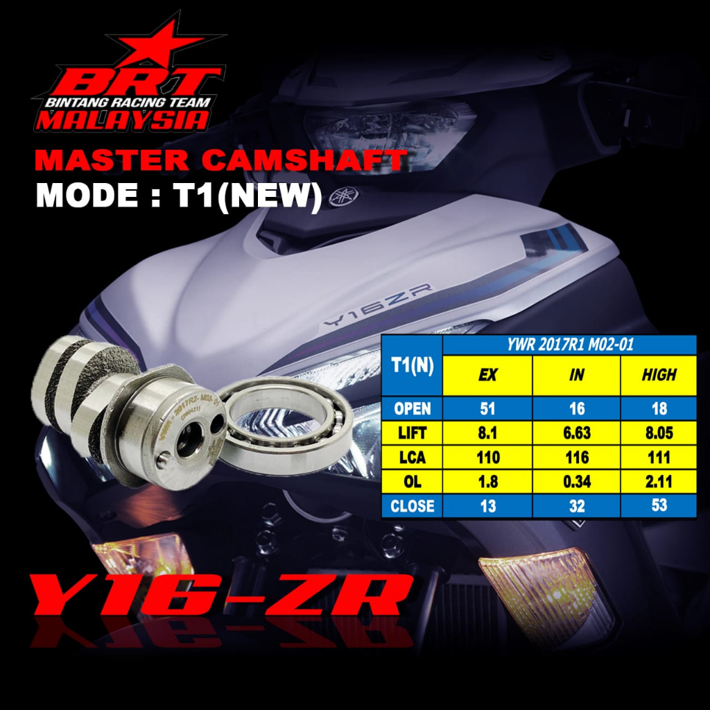 Y16ZR Y16 VVA BRT RACING MASTER CAM CAMSHAFT CAM SHAFT WITH BEARING S3 ...