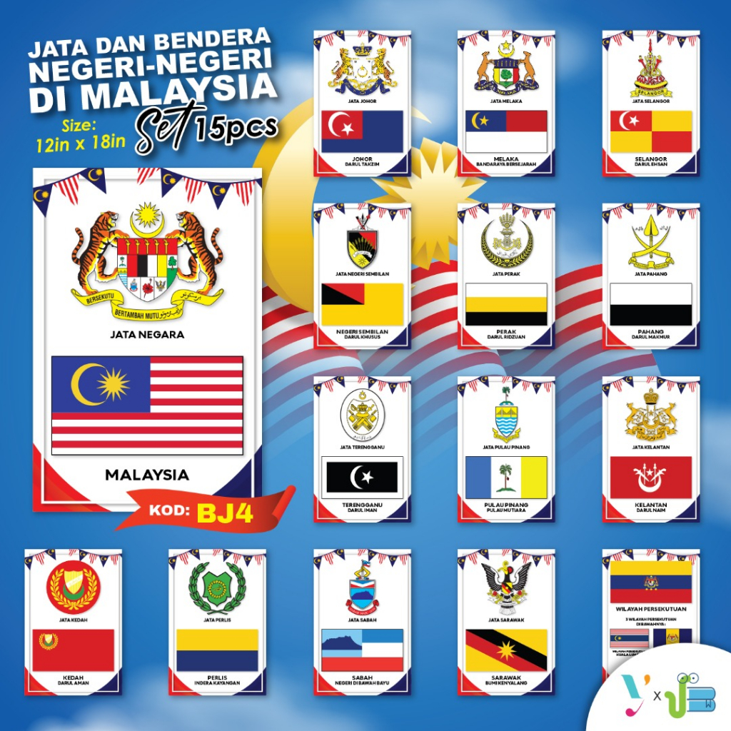 SET BANNER JATA DAN BENDERA NEGERI-NEGERI DI MALAYSIA (KECERIAAN KELAS ...