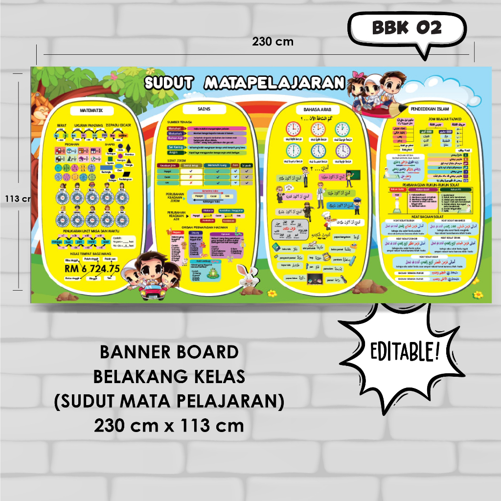 BANNER MURAH KECERIAAN KELAS TEMA KARTUN MURID SEKOLAH RENDAH (BOARD ...