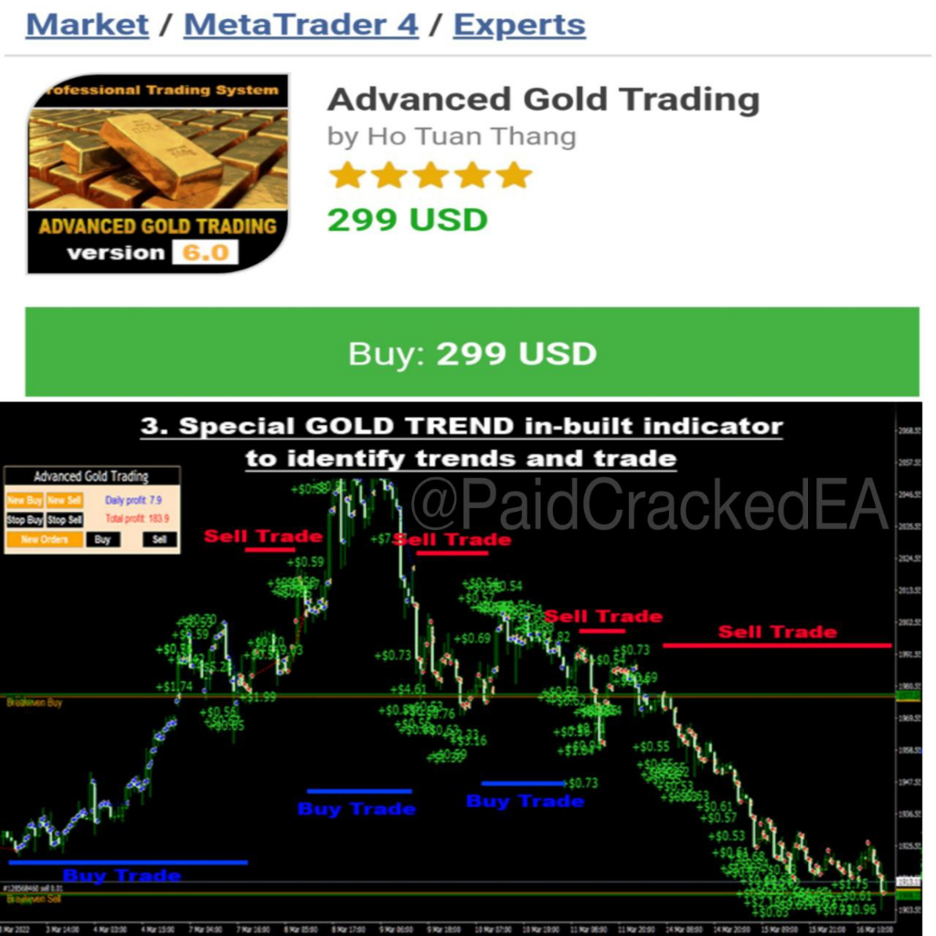 [Unlimited license] Advanced Gold Trading EA MT4 #DLL #EA | Shopee Malaysia