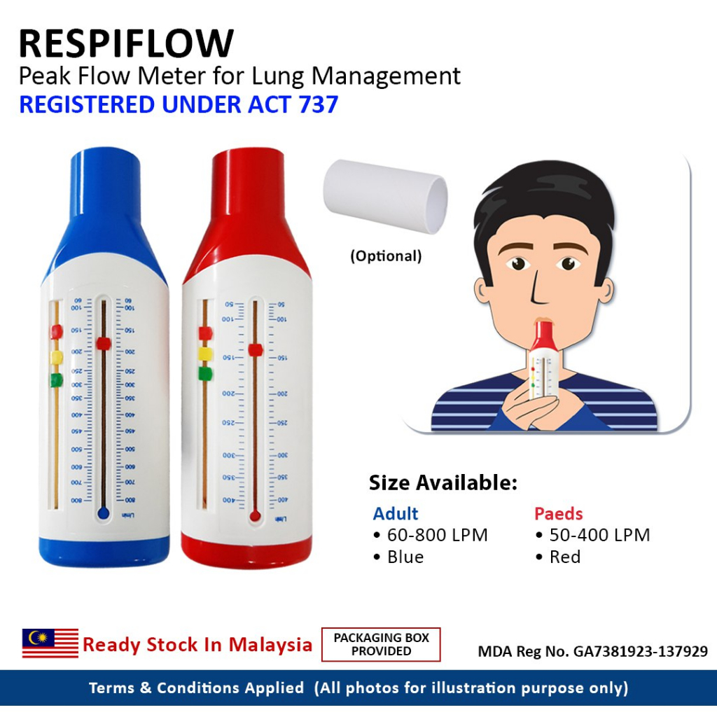 [𝐌𝐃𝐀 𝐀𝐏𝐏𝐑𝐎𝐕𝐄𝐃] Respiflow Meter Aliran Puncak Peak Flow Meter for Adults ...