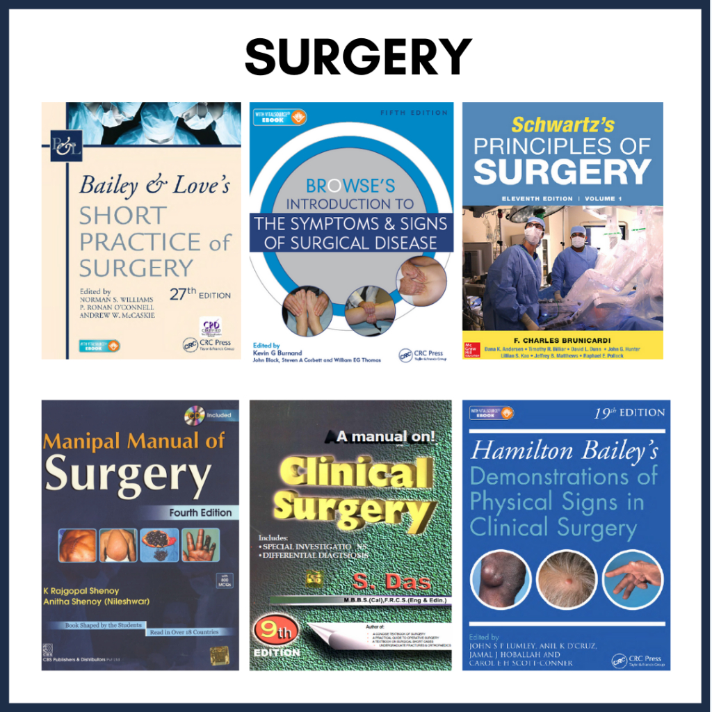 2024 Surgery Textbook_ Bailey and Love_Browse's_Schwartz's_Manipal ...