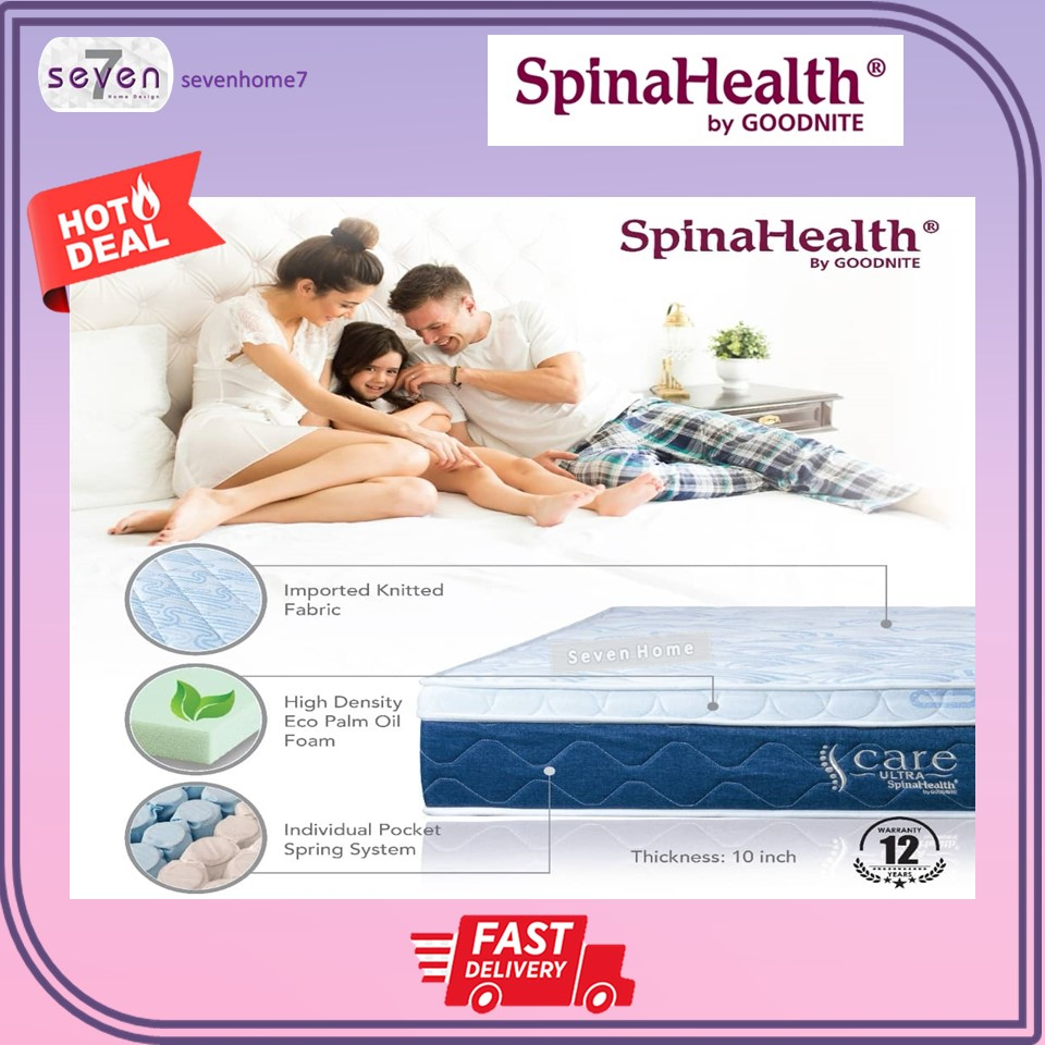 Goodnite Spinal Health i-Care Ultra 3 Zone Pocket Spring Mattress ...