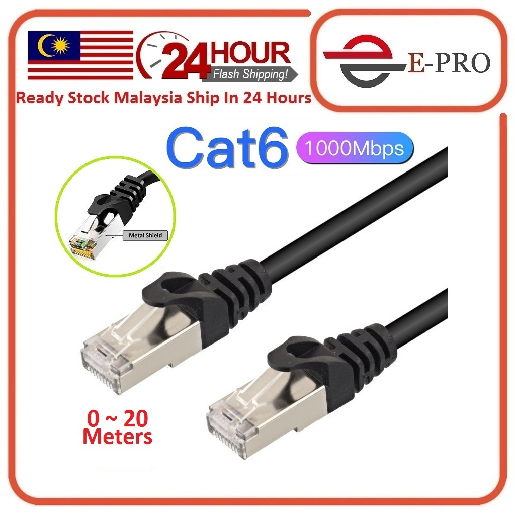 CAT6 Ethernet Patch Cable RJ45 Network Wire LAN Cable UTP Patch Cord Shhield 0.5M/1M/1.5M2M/3M ...