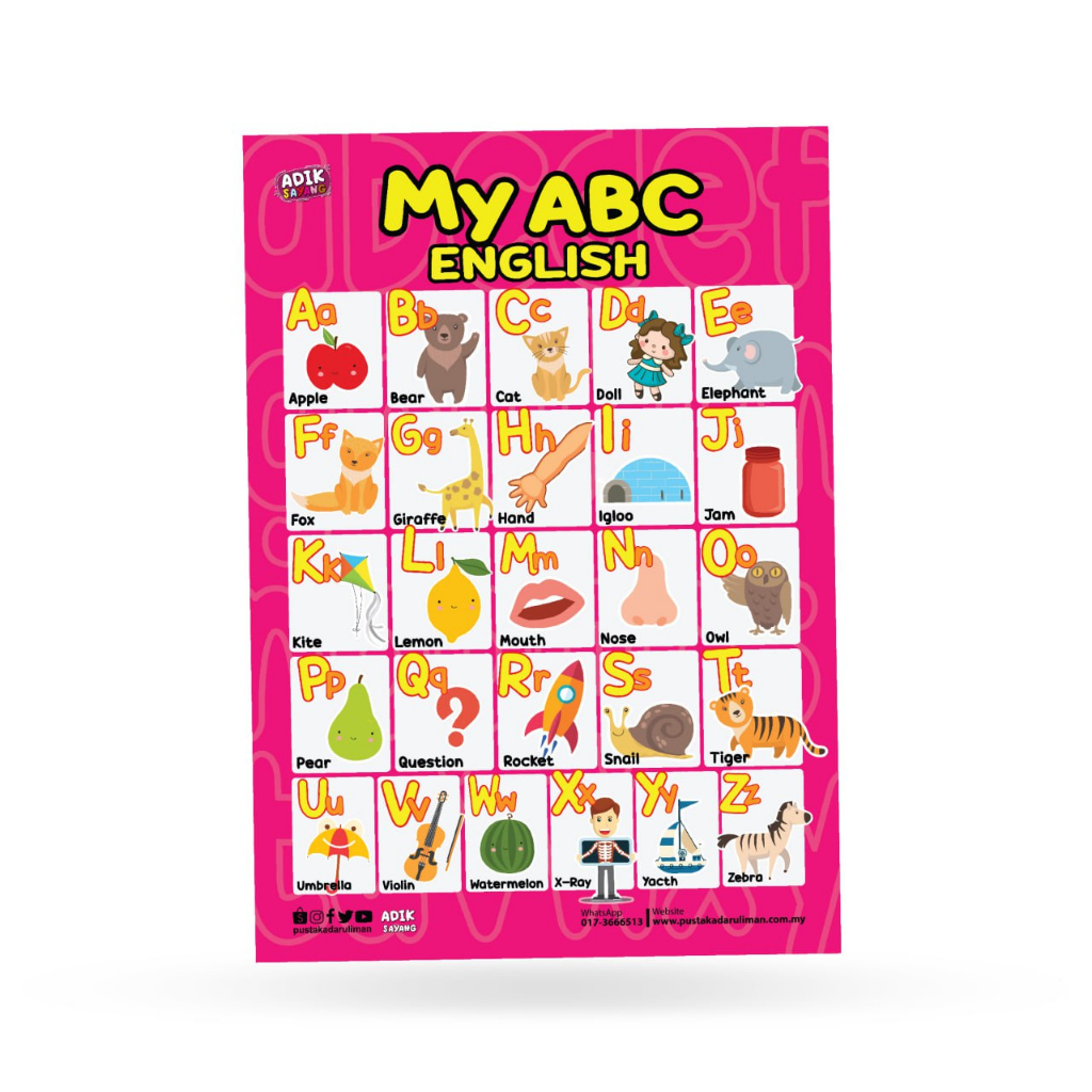 Poster ABC Kanak-kanak Saiz Besar Menarik | Shopee Malaysia