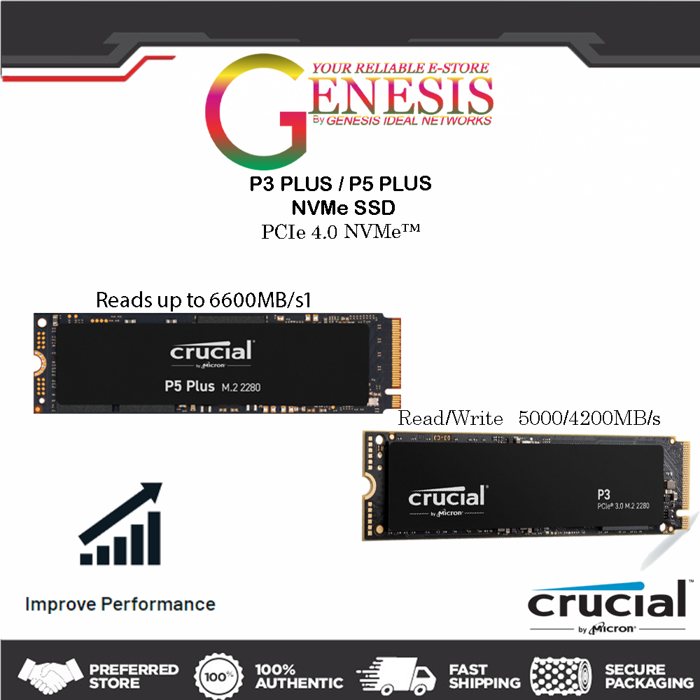 [🔱ULTIMATE PERFORMANCE NVME🔱] CRUCIAL P5 PLUS/P3 PLUS GEN4.0 HIGH ...