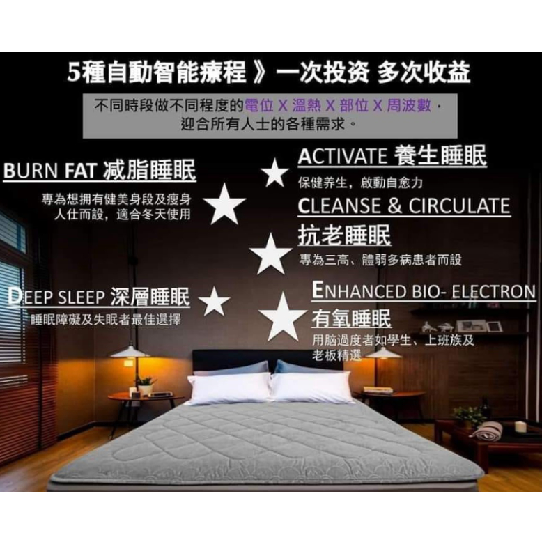 Amlife DeepZleep AmSonic Mattress Single size & Queen size | Shopee ...