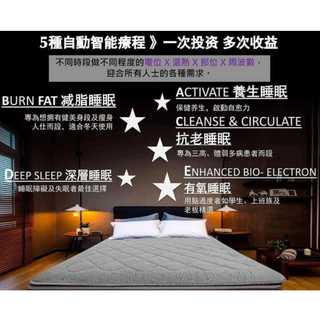 amlife mattress - Prices and Promotions - Mar 2025 | Shopee Malaysia