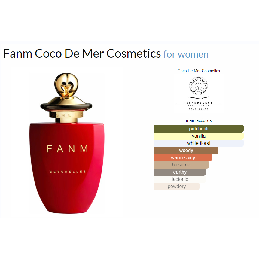 [Decant] Original Seychelles Coco De Mer Fanm | Shopee Malaysia