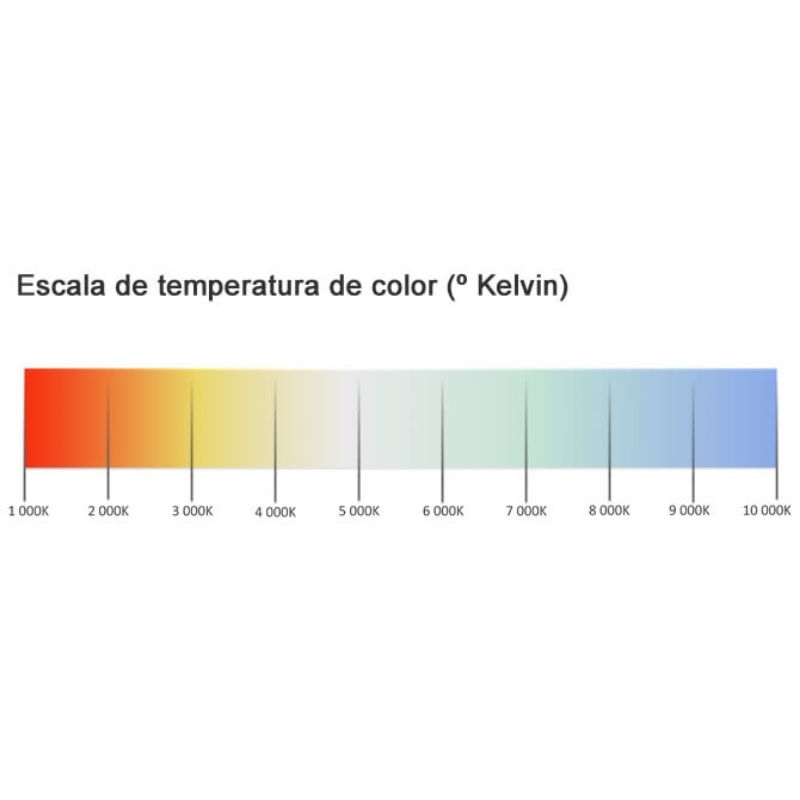 AquaNice Neo-Helios Solar Tropi Color Booster LED Submersible T8 ...