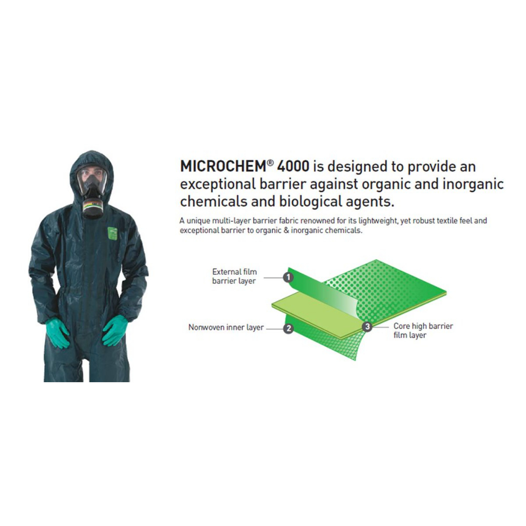 MICROCHEM 4000 Model 111 DISPOSABLE COVERALLS MICROGARD COVERALL PPE ...