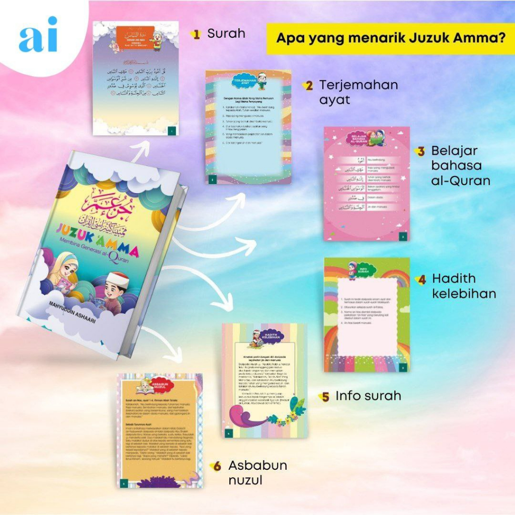 ARAS MEGA : Al-Quran Juzuk Amma (HARDCOVER) (berwarna) Kulit Keras ...
