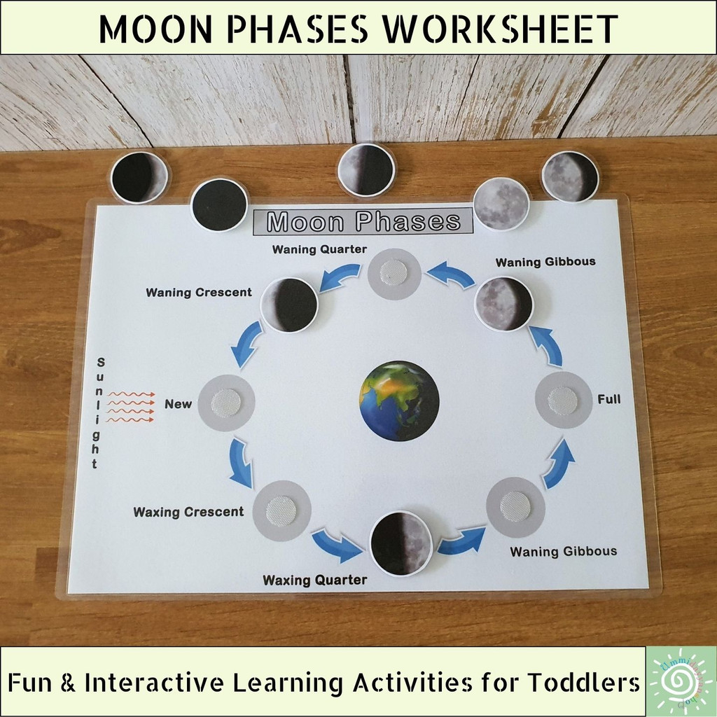 Busy Book | Moon Phases | Montessori Learning Binder | Kids Toddler ...