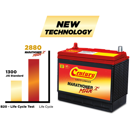 NX120-7 car battery CENTURY MARATHONER Max for CHERY, HYUNDAI ISUZU ...