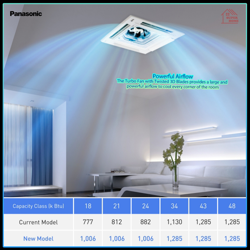Panasonic Ceiling Cassette Inverter Air Conditioners ((2.0hp - 5.5hp)) R32 Inverter 4-way ...