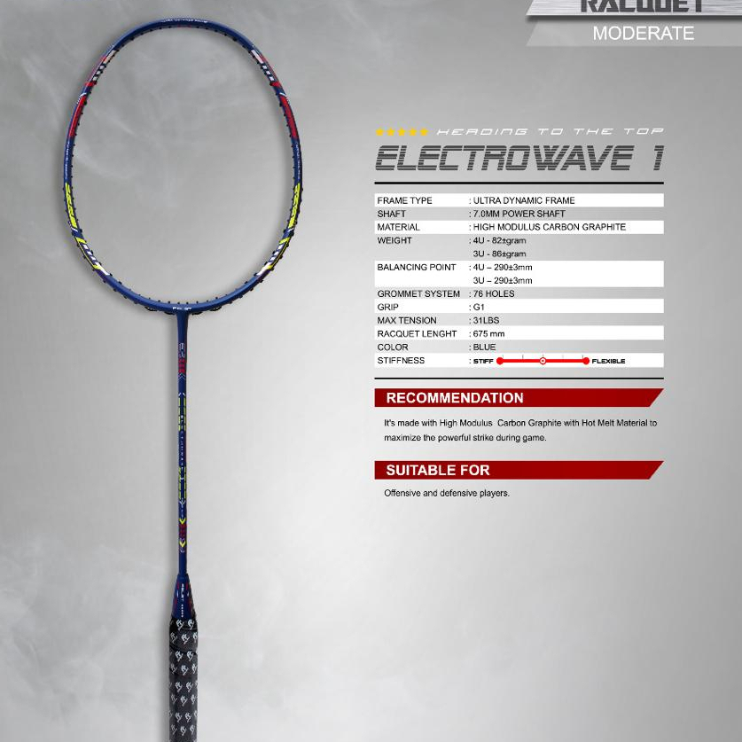 FELET ELECTROWAVE 1 BADMINTON RACKET | Shopee Malaysia