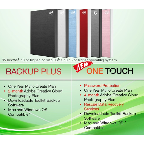 Seagate One Touch Portable USB 3.0 Portable Slim Drive External Hard ...