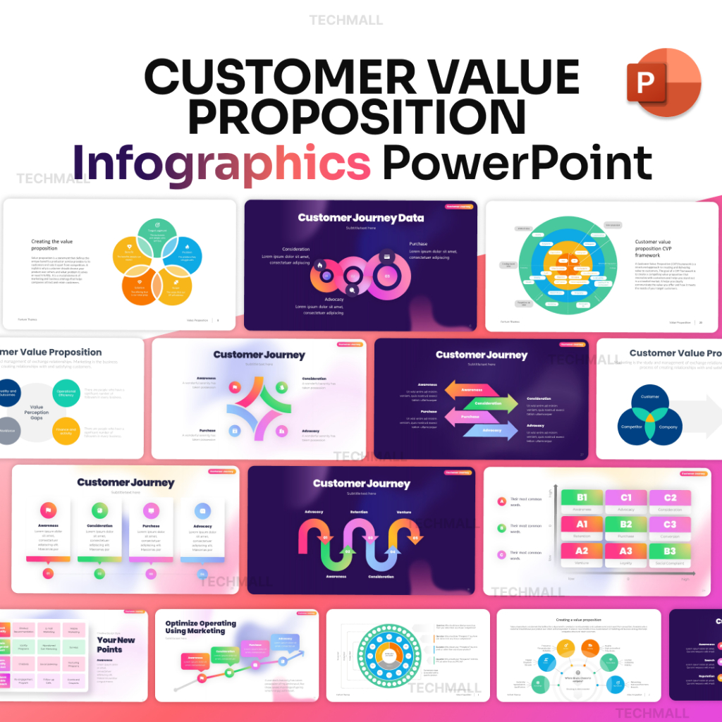 Customer Value Propositions Infographics PowerPoint Presentation ...