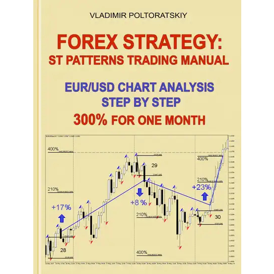 Forex Strategy ST Patterns Trading Manual, EUR/USD Chart Analysis Step ...