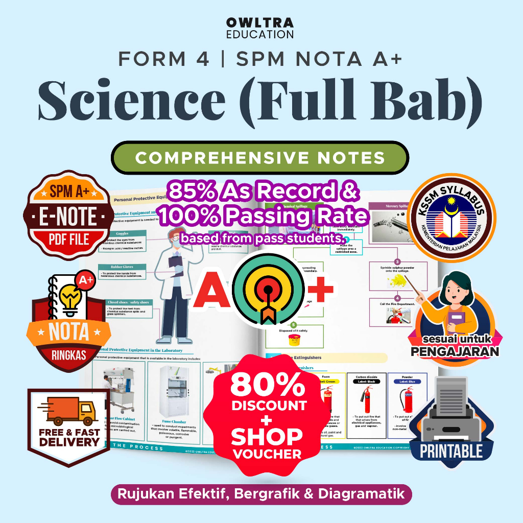 [NO DELIVERY FEE] SPM SCIENCE NOTA SAINS (Full Bab) (KSSM) Buku Rujukan PDF (E-note) | Shopee ...