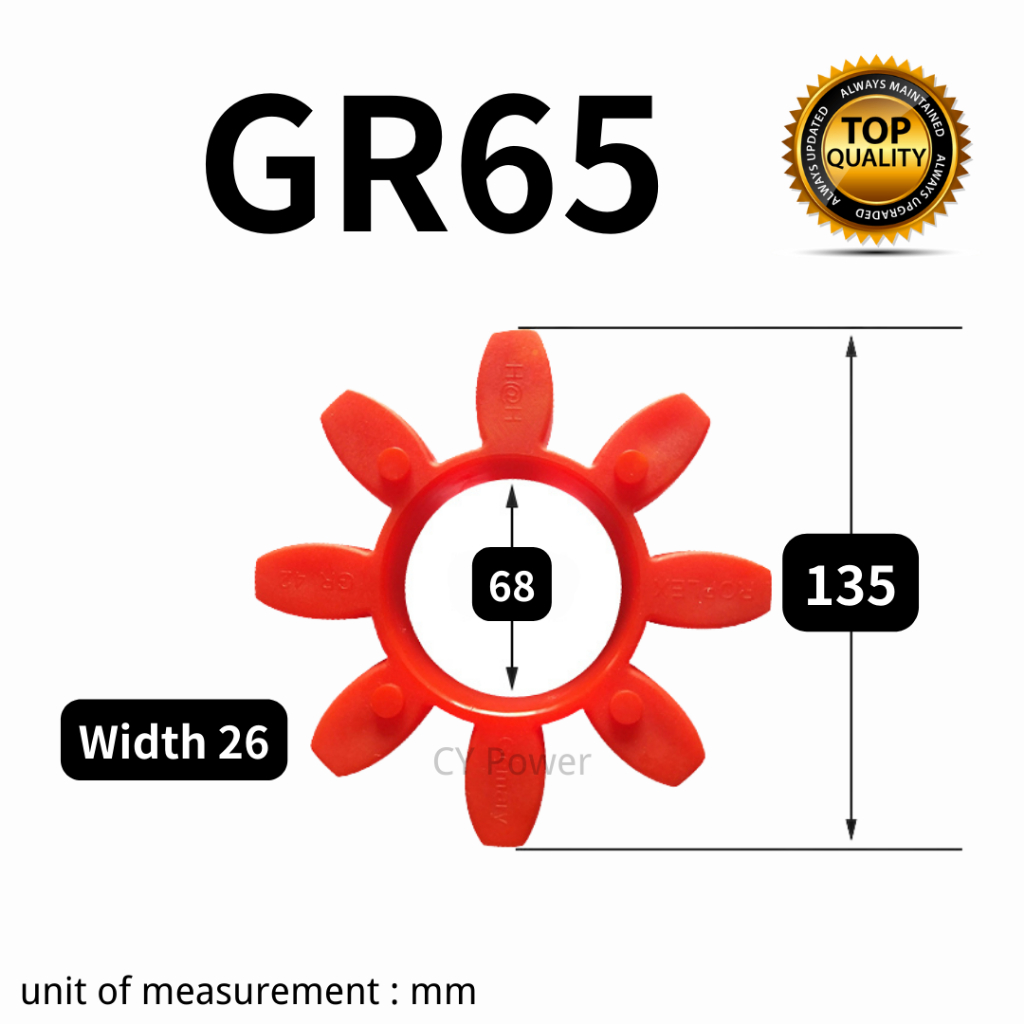 GR(CJ) Lovejoy Element (Rotex) GR14 GR19 GR24 GR28 GR38 GR42 GR48 GR55 ...