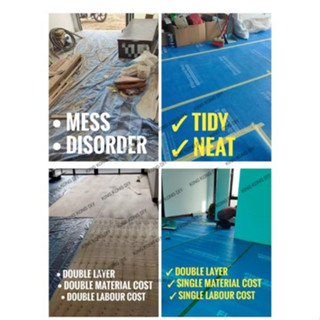 1.5mm 3mm Floorgard Mat Underlay for Interlocking Flooring SPC Flooring ...