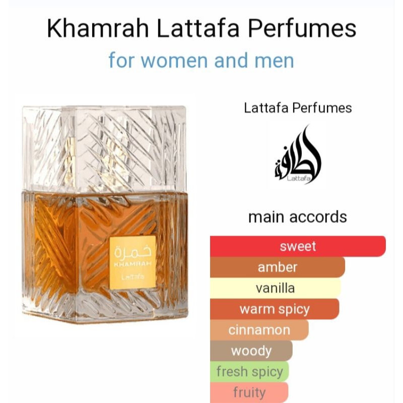 Khamrah by Lattafa Perfumes is a Aromatic Spicy fragrance for women and ...