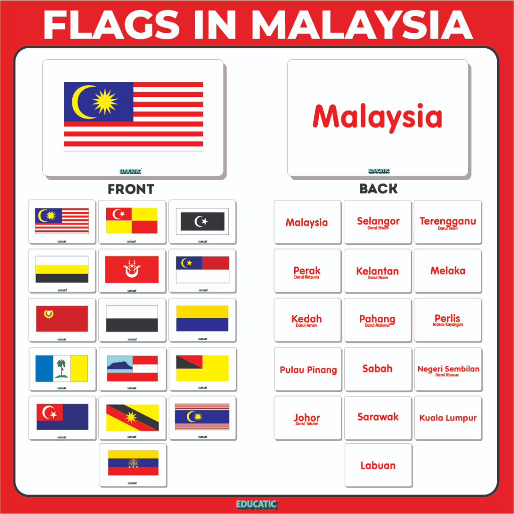 Big Flash Card State of Malaysia Flag, Asia & World | Flag Flash Cards ...