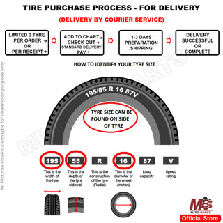 Continental SC7 SportContact™7 [Germany Technology [100% ORIGINAL ...