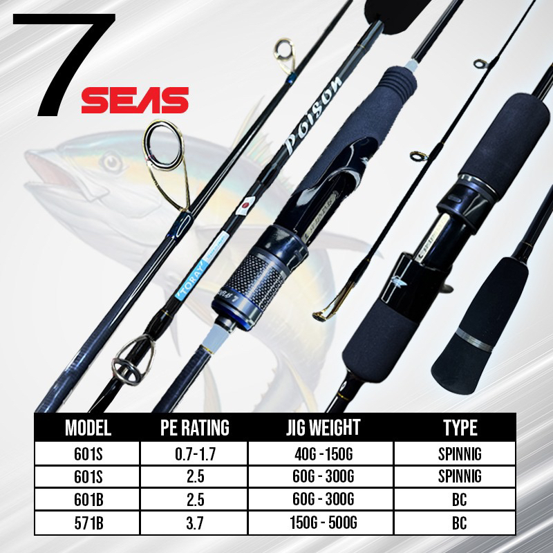 SevenSea Poison Jigging Rod/casting/bottom drift | Shopee Malaysia