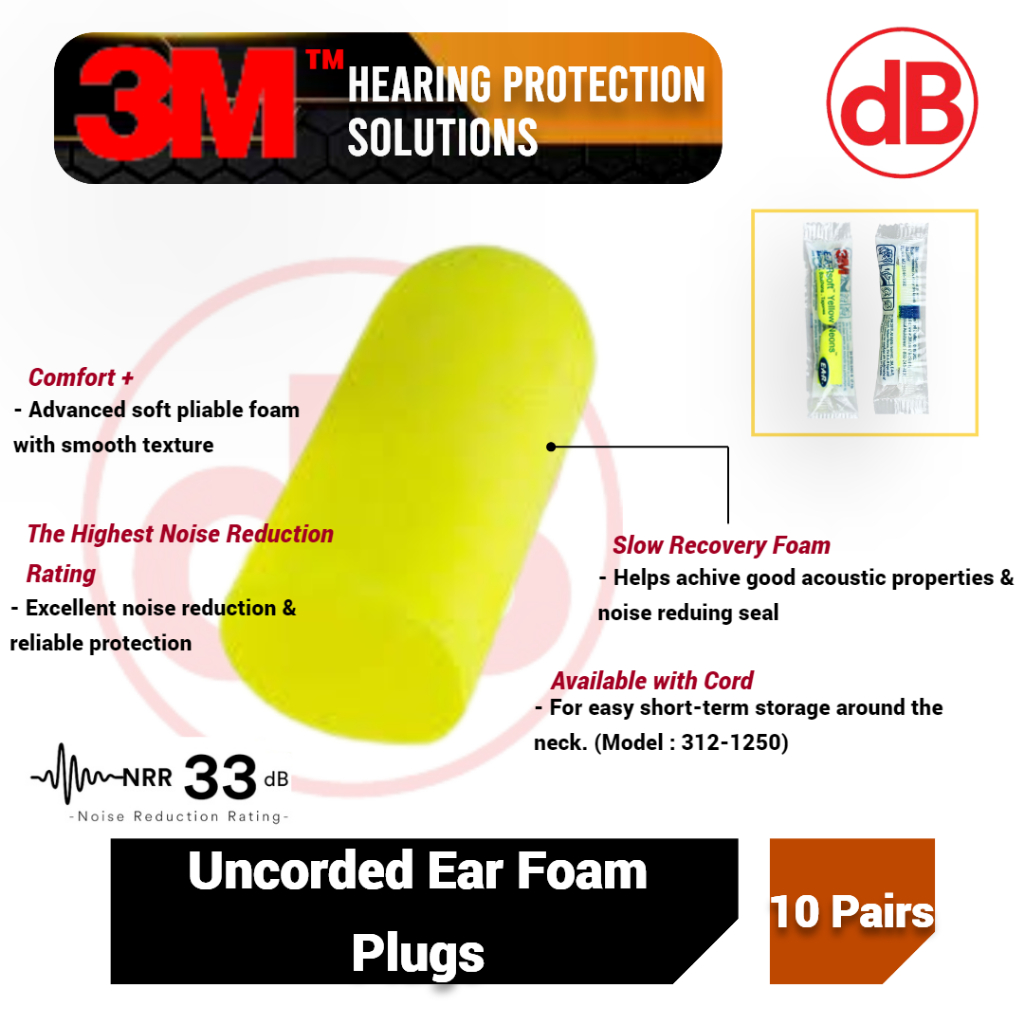 (Ready Stock) 3M 312-1250 Yellow Neon Uncorded Ear Plugs (10 pairs) -(ear protection) | Shopee ...