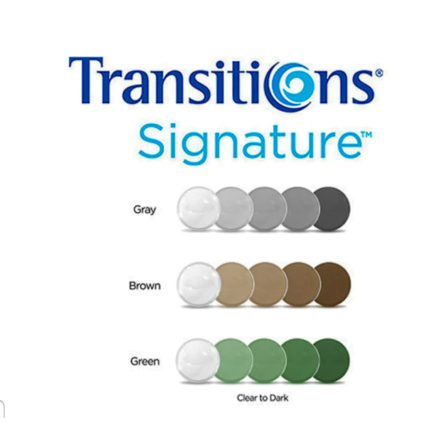 2024 Transitions Gen 8 / Signature Opthalmic Optical Lens | Shopee Malaysia