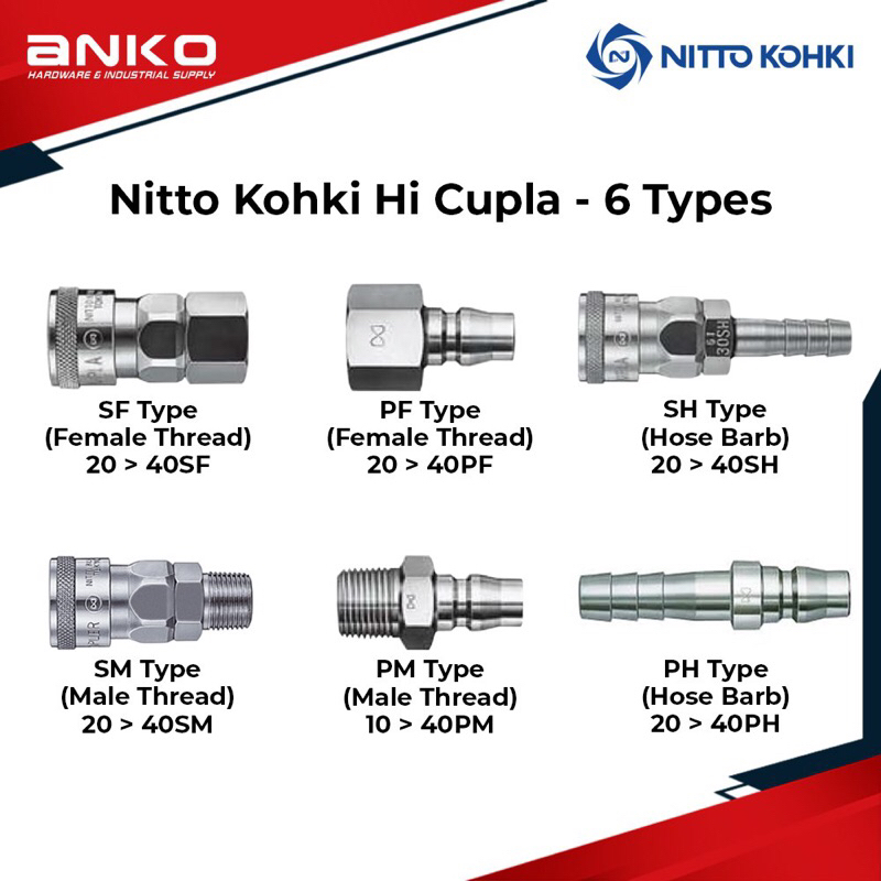 Nitto Kohki Hi Cupla 10/20/30/40 SM SH SF PM PH PF Socket and Plug Nitto Coupler Air Cupla Air ...