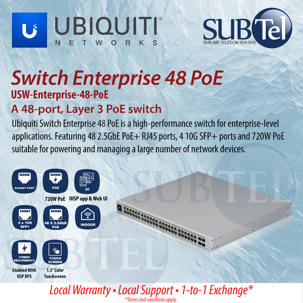 Ubiquiti Switch Enterprise 48 PoE USW-Enterprise-48-PoE 48 port Layer 3 ...