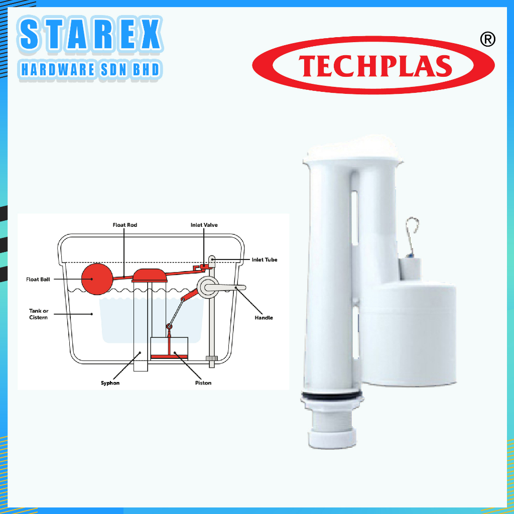 Techplas 1015A Toilet Plastic Siphon Round Parts of Flushing Cistern ...