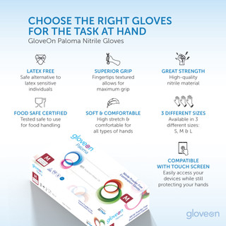 GloveOn Paloma Nitrile Exam Gloves (Blue) – Multifunction Nitrile ...