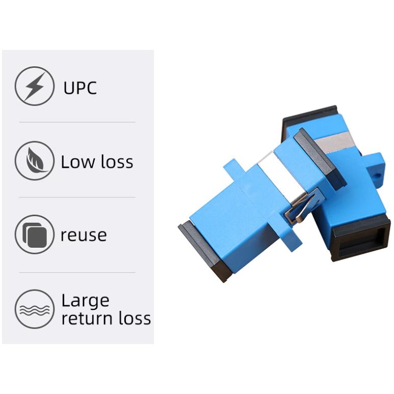 SC-SC Singlemode Fiber Optic Adapter Coupler Test-Passed for TM Maxis ...