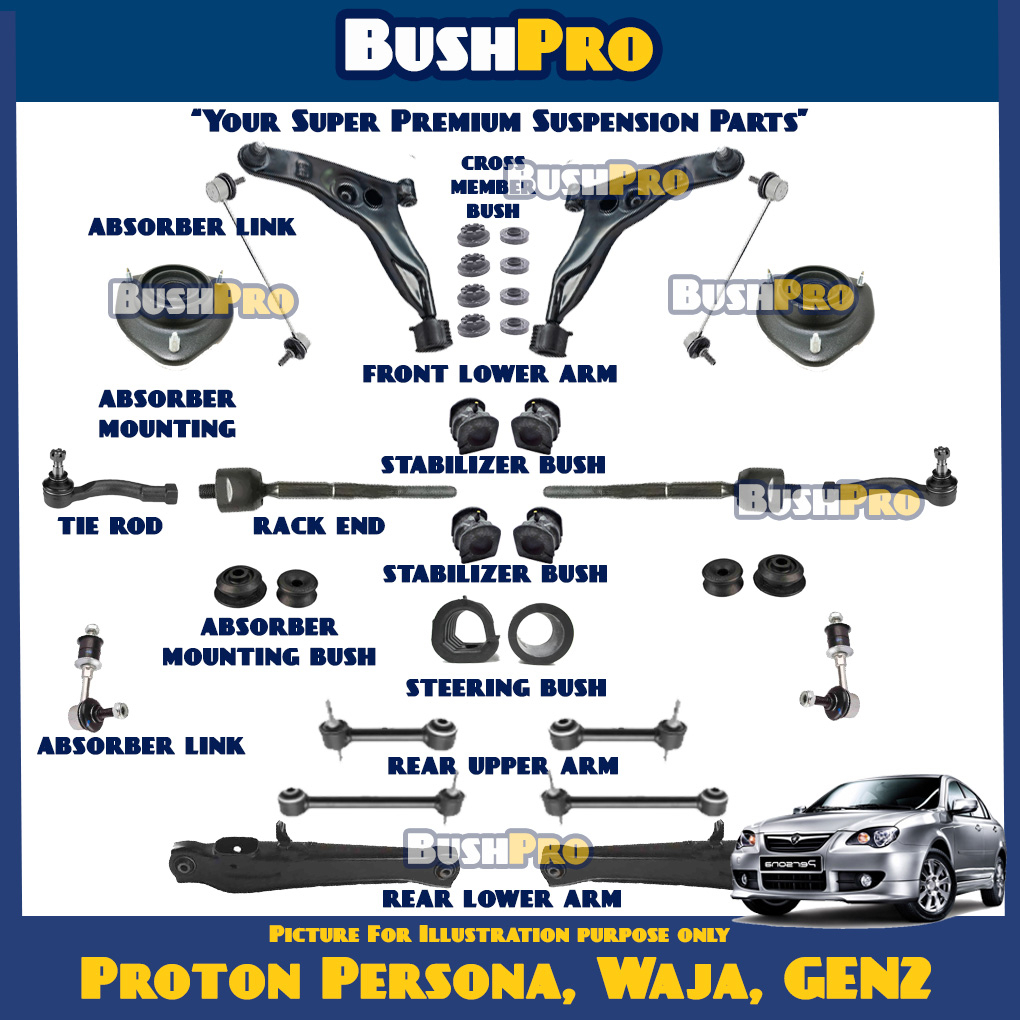 COMBO BUNDLE [36 IN 1] Proton Waja , Persona , Gen2 Undercarriage ...