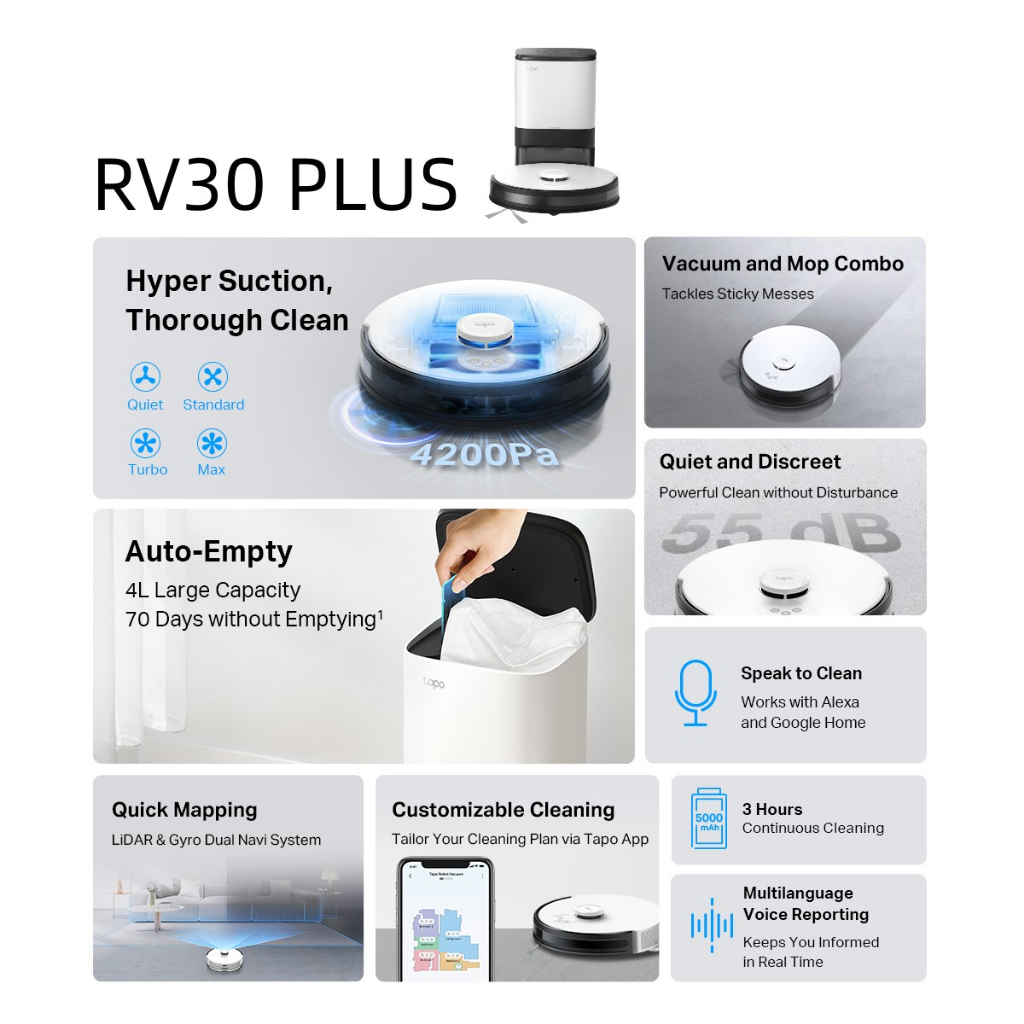 TP-Link RV30 MAX PLUS 5300Pa Robot Vacuum Cleaner LiDAR Auto Empty Dock ...