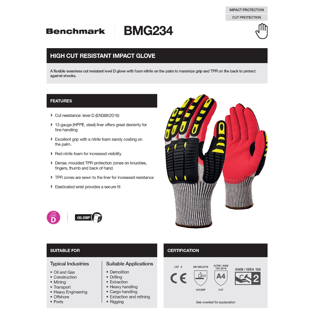 Benchmark BMG 234 High Cut Resistance Impact Glove | Shopee Malaysia