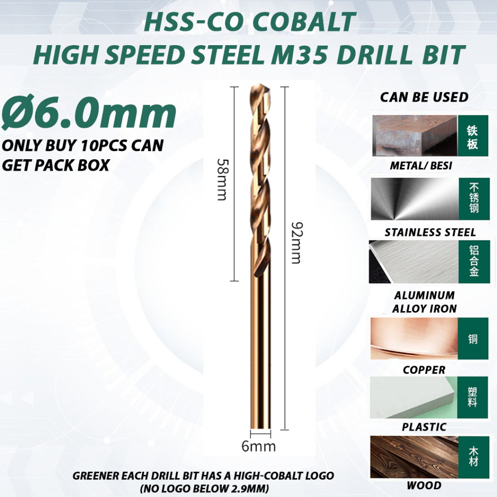 Wuyunn.Drill Bit. HSS-Co Drill Bit Set. Mata Drill Besi. Drill Bit ...