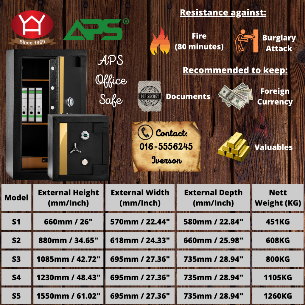 APS Office Safe Series (S1)(451KG) Keylock + Combination Lock Safebox ...
