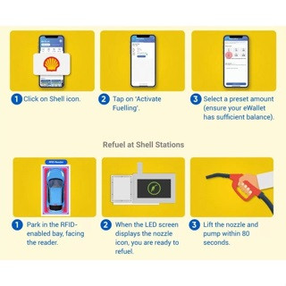 Shipping In 24 Hours My Rfid Touch n go SELF-FITMENT ( Diy Rfid Tag ...